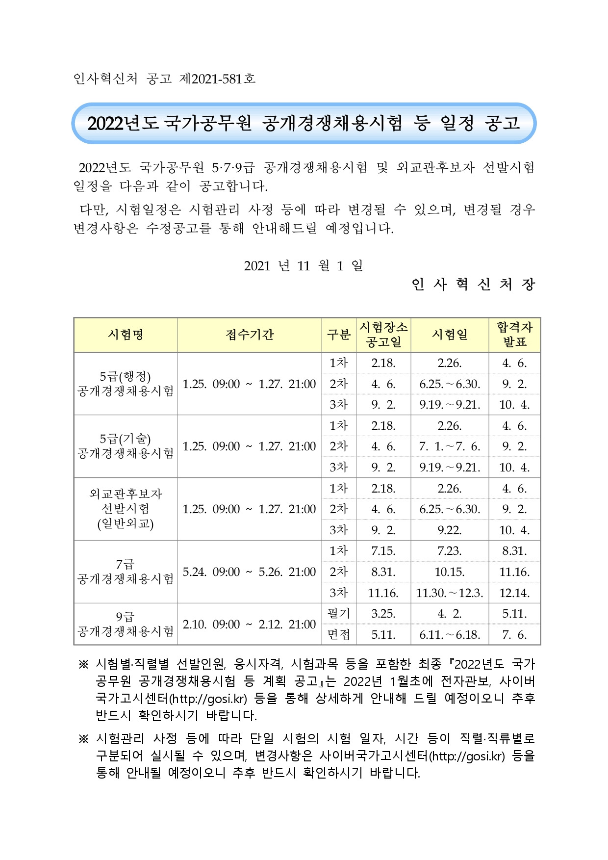 2022년도 국가공무원 5·7·9급 공개경쟁채용시험 및 외교관후보자 선발시험 일정