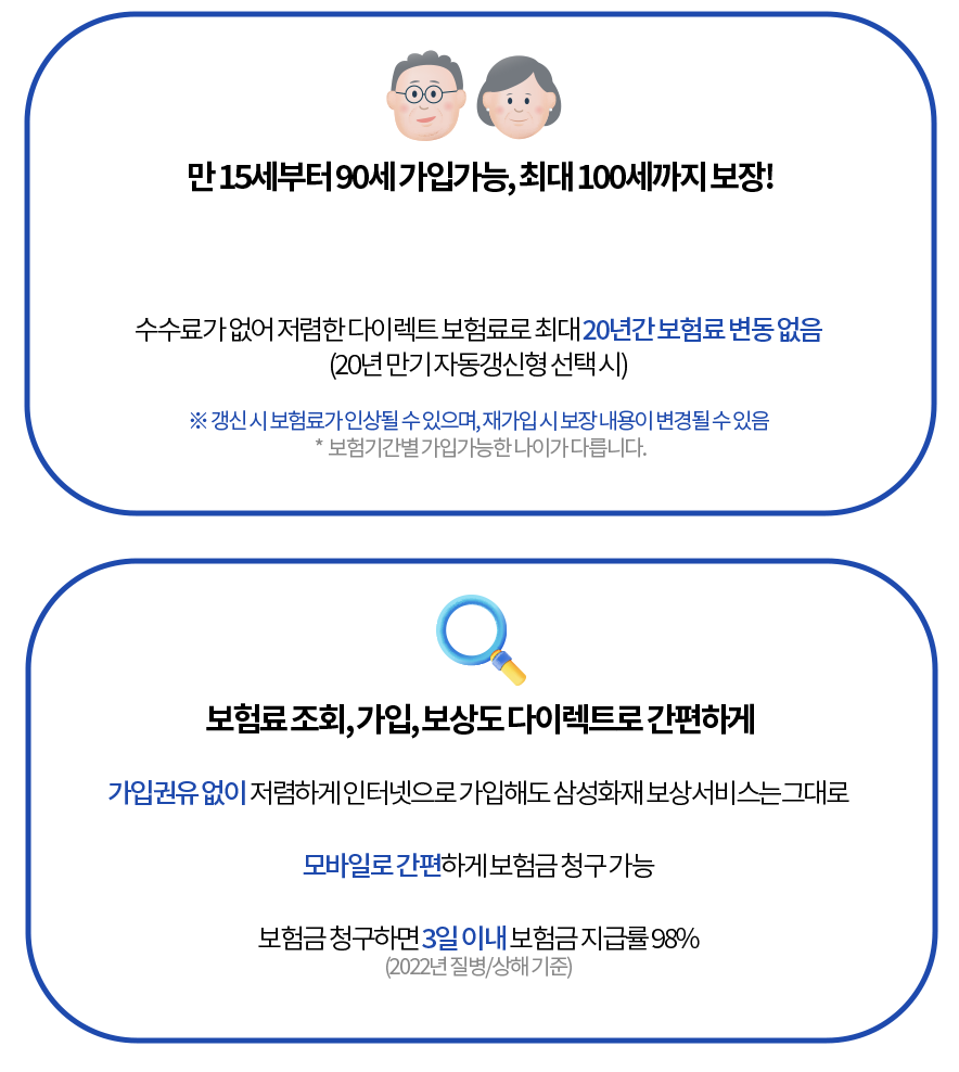삼성화재 다이렉트 유병자 실손보험 보장내용 및 보장금액 보험료 조회하기 보험금 청구방법 고객센터 전화번호