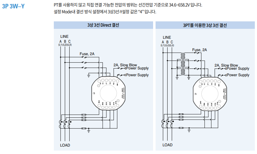 PT/CT 점검시 2차측 개방/단락 (Feat. LS사 GIMAC-1000)