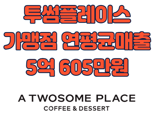 투썸플레이스 창업비용가맹점수 연평균 매출
