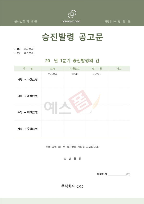 인사관리 서식 모음전 표준 근로계약서 직원 인사기록카드 사직원 등