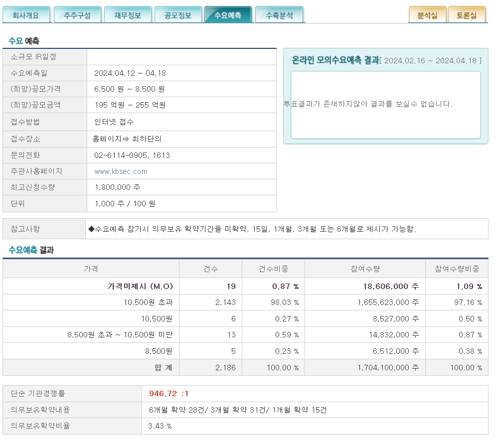 직접하는 민테크 공모주 청약 안내 1