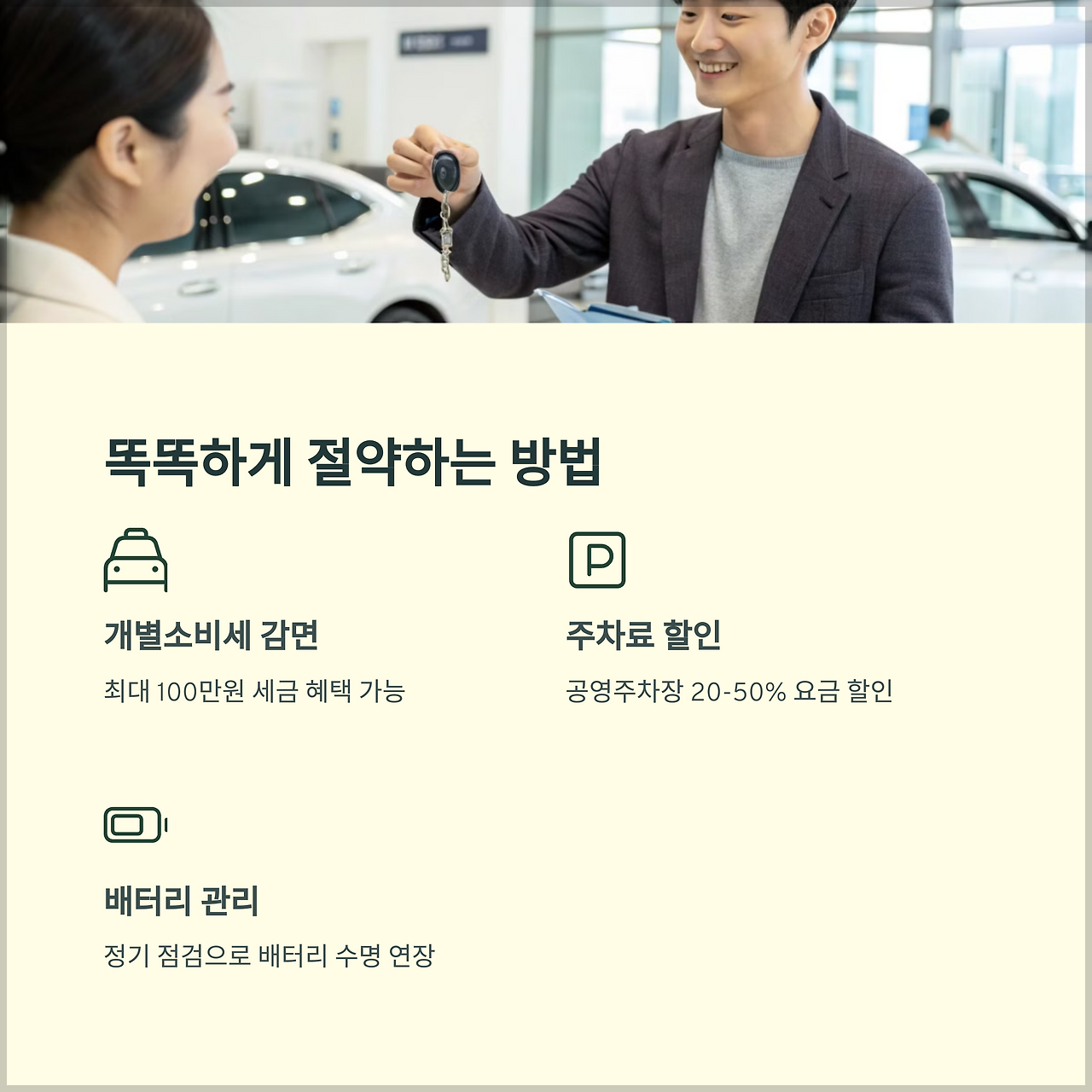 2025년 하이브리드 Suv 추천 연비 And 가격 비교 완벽 정리