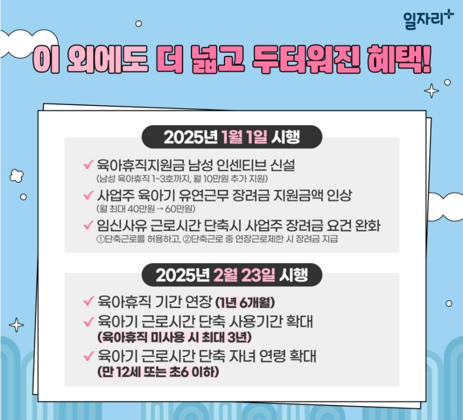 육아휴직 신청방법 급여 기간 총정리 2025년 개편