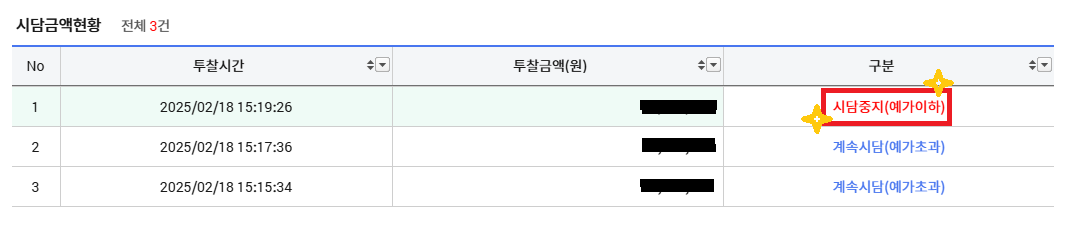 사무업무 차세대나라장터 수의시담전자시담진행방법