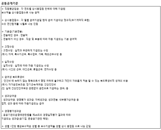 공공기관공기업 연봉 학교법인 한국폴리텍 연봉 신입사원 초봉초임 포함