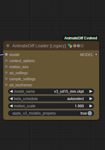 AnimateDiff for ComfyUI