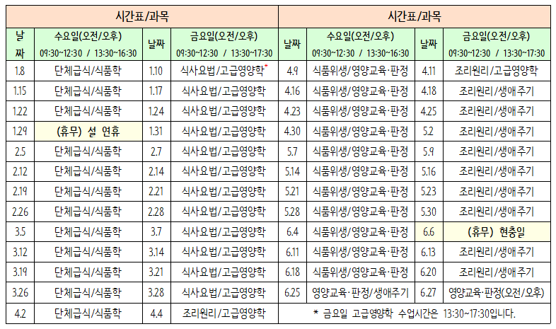 2026학년도 영양교사 임용 전공 고득점을 위한 대방열림고시학원 현장강의를 살펴보세요