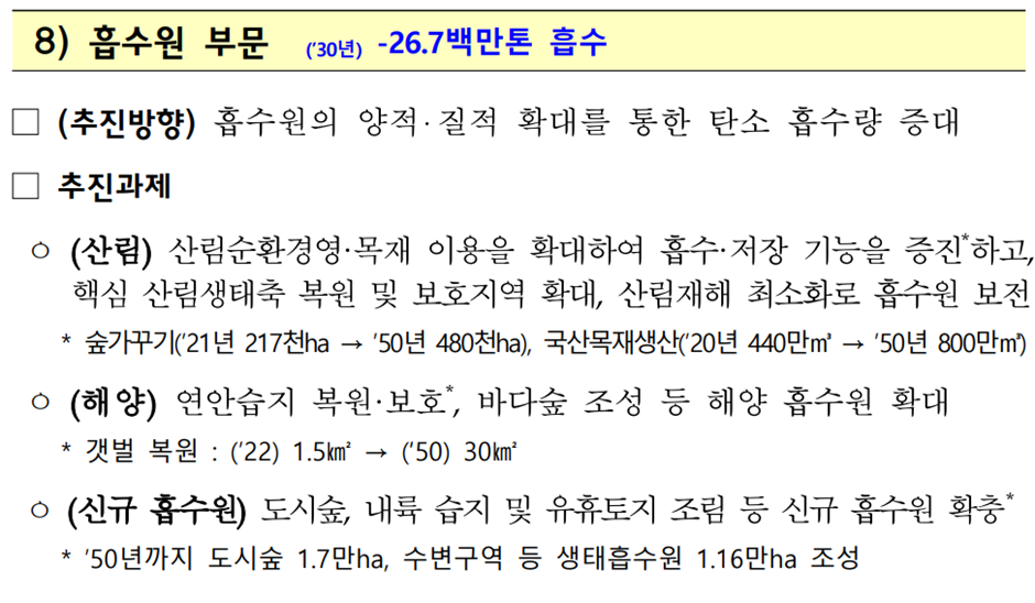 그린벨트 지정과 해제의 논리를 넘어