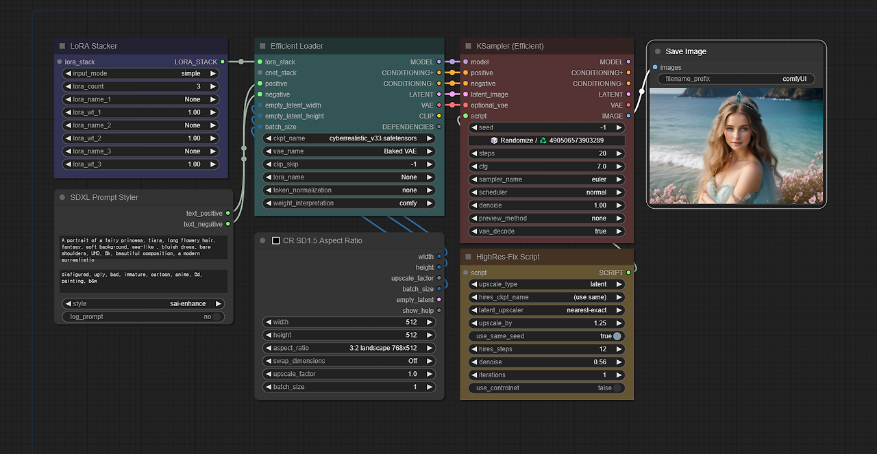 Efficiency Nodes for ComfyUI
