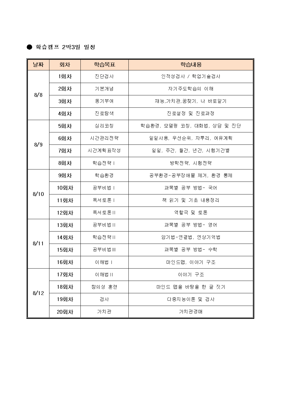 상도 초등학교 자기주도학습 2박 3일 캠프 기획안