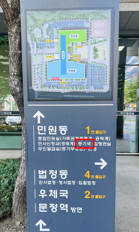 차용증 양식부모 자식간 2억 무이자 차용증 쓰는 법 및 등기소 공증 확정일자 받는 법