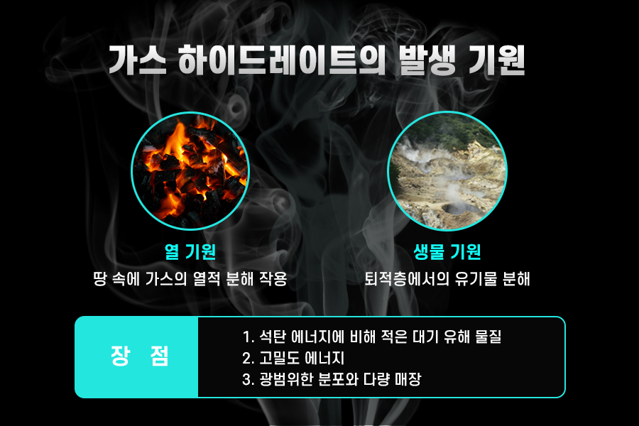 차세대 청정 에너지 가스 하이드레이트의 변신