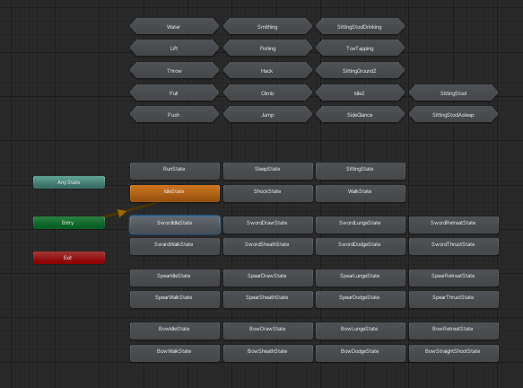 Unity 67일차 TIL - Unity (Animator.Play())