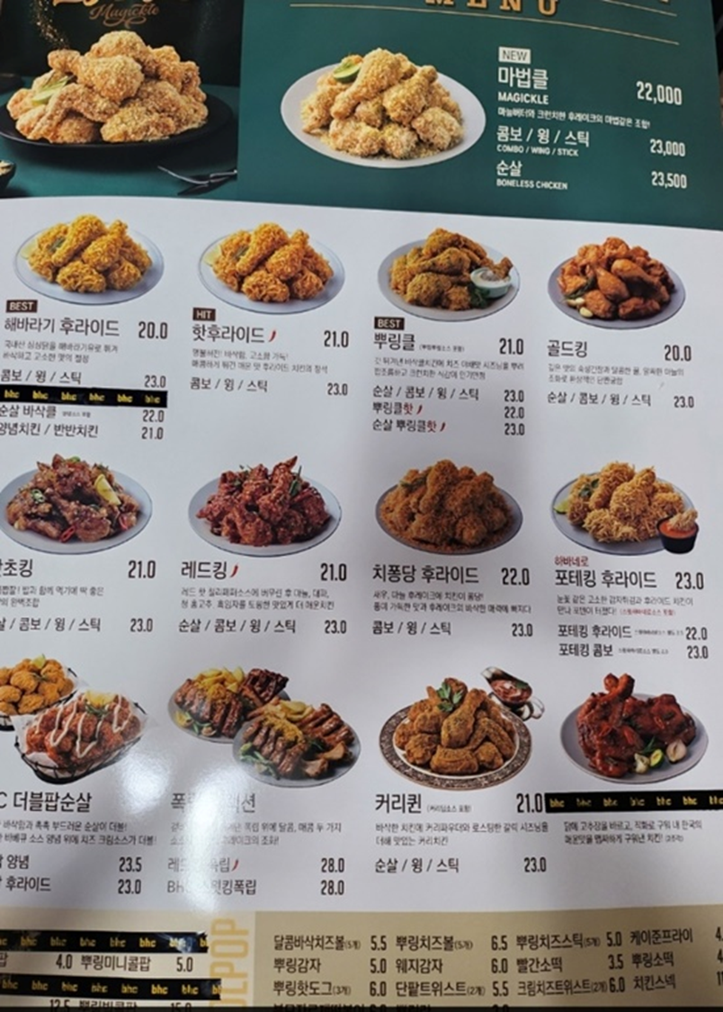 Bhc 치킨의 최근 가격 인상에 대한 심층 분석과 가맹점주들의 우려에 대한 전망