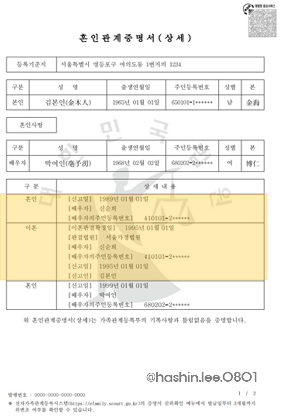 혼인관계증명서 상세 발급하는 방법 알아보기혼인관계증명서 뜻 인터넷 발급 주민센터 방문 발급 등