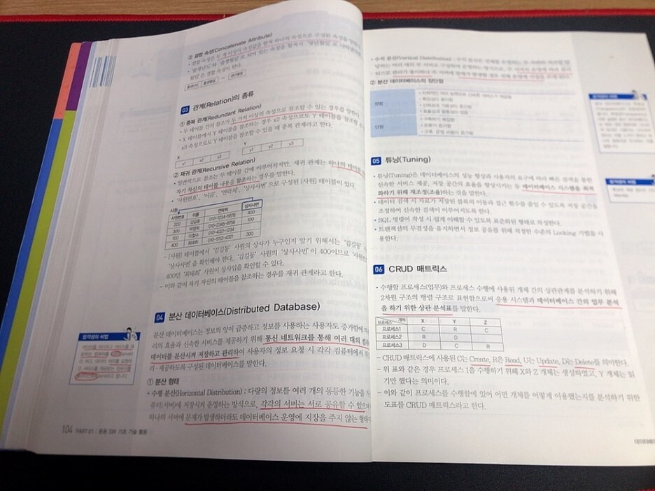 정보처리기능사 실기 독학 합격 후기 및 요점정리 공유 — Developer Blog