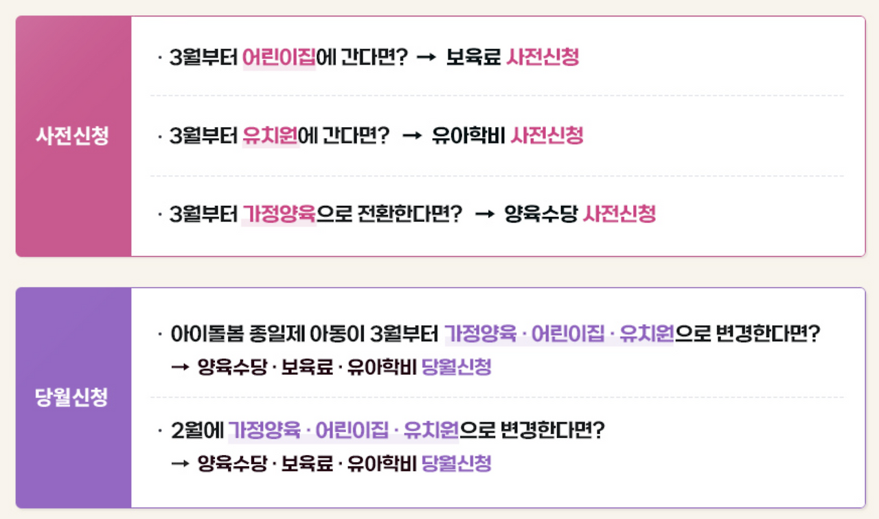 2025년 영유아 보육서비스 사전신청 보육료 유아학비 양육수당