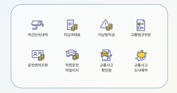 운전면허 벌점 기준 2025년 기준표 벌점 감경·조회 방법 총정리