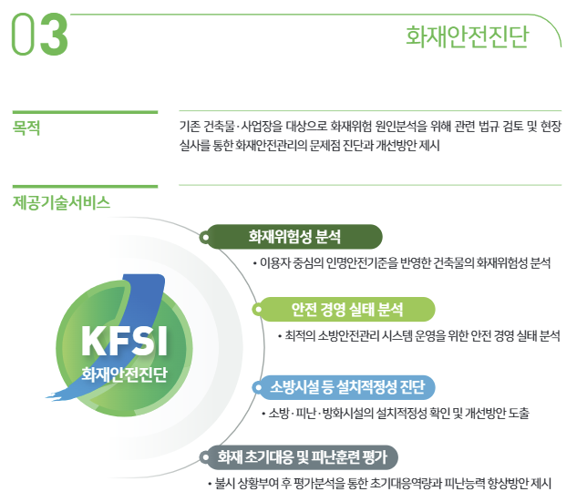 한국소방안전원 홈페이지 (www.kfsi.or.kr)