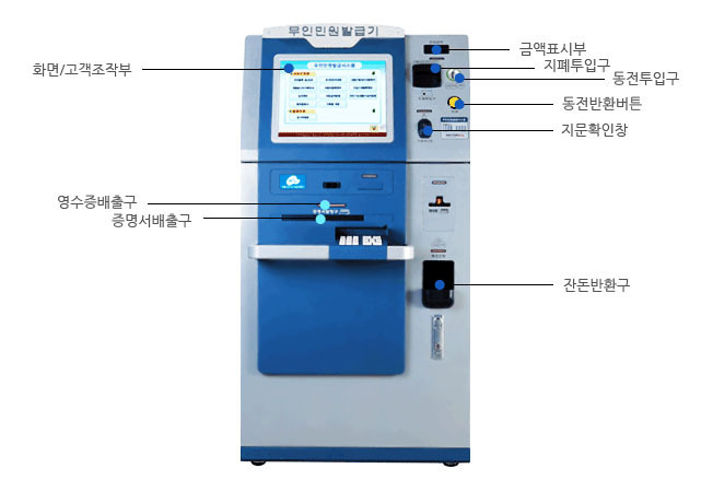 서울시 성동구 무인민원발급기 위치 및 발급 가능 서류 총정리