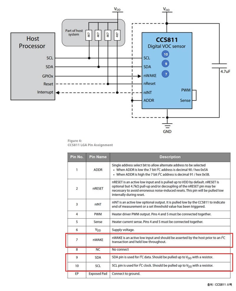 Ccs811 Tvoc Sensor [arduino Sensors For Everyone]