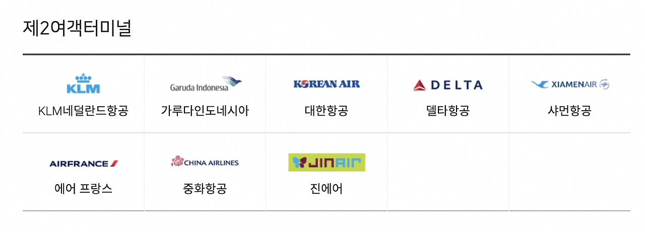 가루다인도네시아 인천공항 터미널 및 체크인 카운터 위치