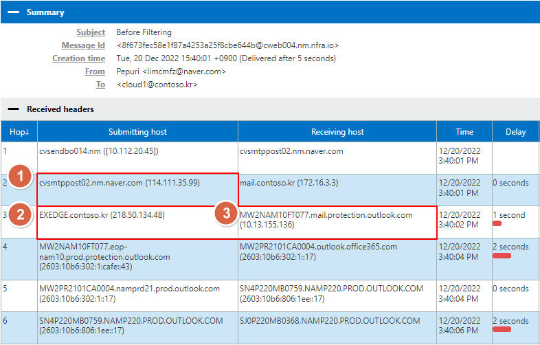 Exchange Online. Enhanced Filtering for Connectors :: 페푸리의 Office ...