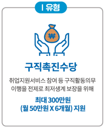 2021 광주 아파트 분양일정 및 계획 해프릭스