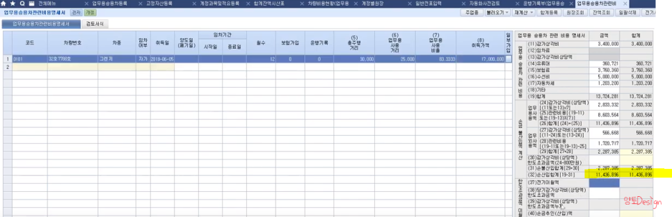 업무용 승용차관련 비용 조정 방법더존