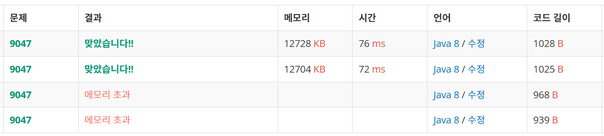 [Baekjoon] 9047_6174