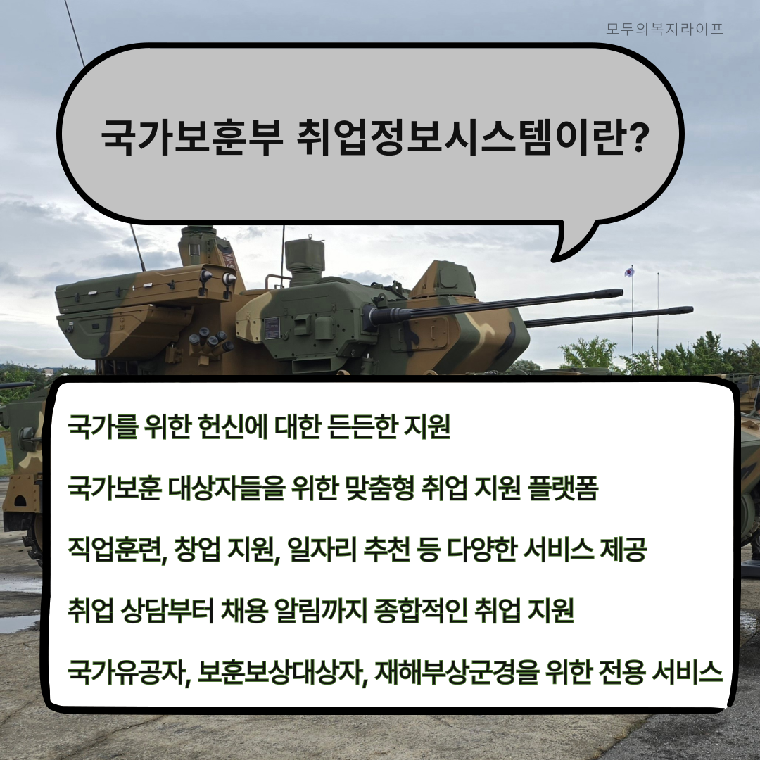 국가보훈부 취업정보시스템 활용 가이드 보훈대상자를 위한 맞춤형 취업 지원