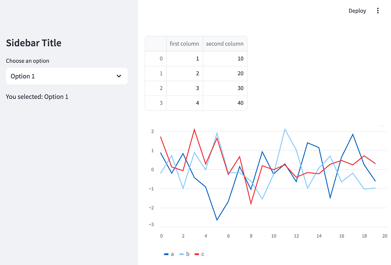 [python] Streamlit 기본 기능 익히기 ! | 텍스트 & 데이터 표시 | 레이아웃 관리 | 파일 업로드 & 다운로드 ...