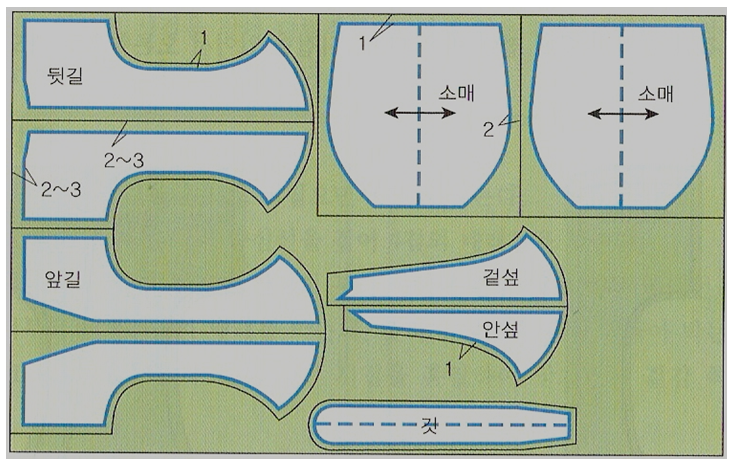 방송대 방통대 한복의복구성 기말시험 2013년도 1학기 3학년 올에이클래스 기출문제 모의고사