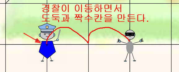 간단한 도둑잡기 컴퓨터 게임 2인용 수학적 논리 게임