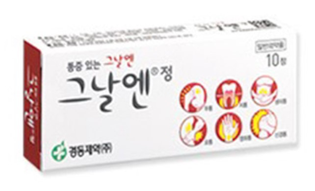 이부프로펜 계열 진통제 종류 부작용 내성 임산부 복용 가능성 쉽게 풀어쓰는 약의 역사 약 이야기