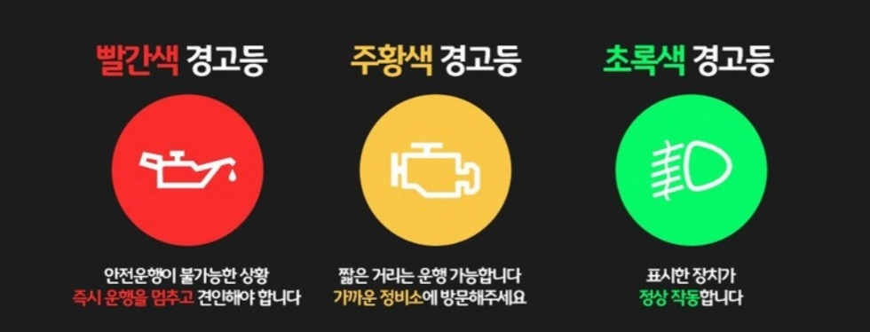 자동차 계기판 경고등 종류 및 대처법 총정리