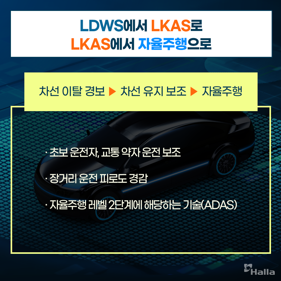 신비한 모빌리티 용어 사전: LKAS 편