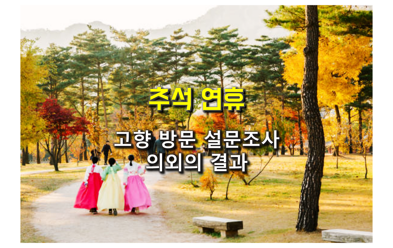 추석 연휴 ‘고향 간다는 설문조사 결과는