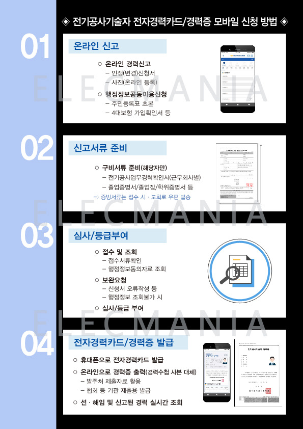 전기공사기술자 전자경력카드 시행 안내