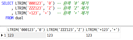 [Oracle] 공백 제거 방법 (TRIM, LTRIM, RTRIM)