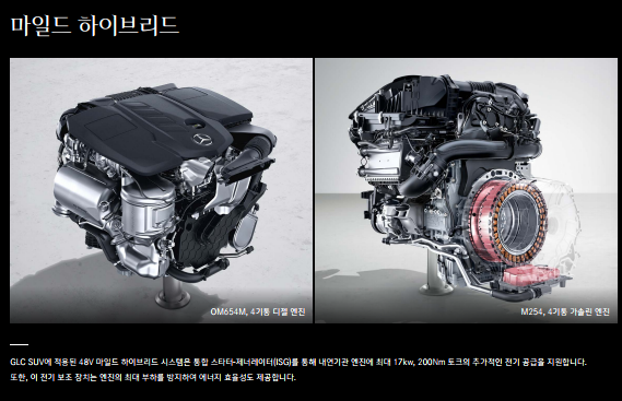 벤츠 신형 Glc 풀체인지 디자인 제원성능 가격트림 분석