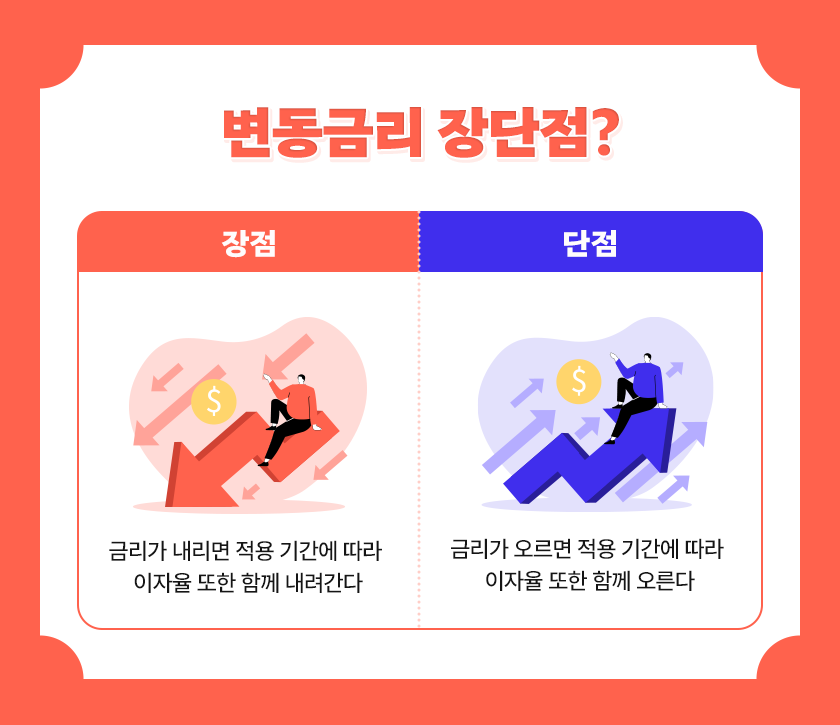 어렵게만 느껴졌던 고정금리∙변동금리 개념부터 완벽 정복하기