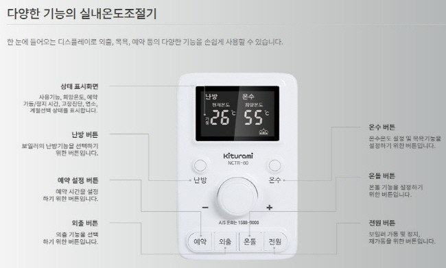 귀뚜라미 보일러 실내온도조절기 종류 및 기능 : NCTR-70, NCTR-60S, NCTR-60W, NCTR-100B/100, NCTR-6000, NCTR-6100 ...