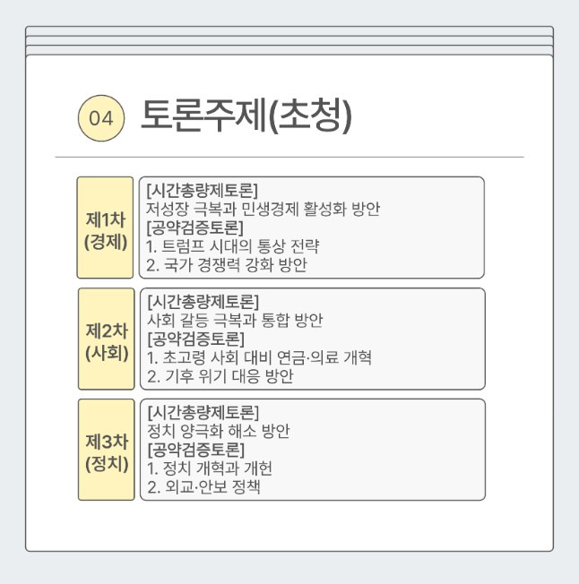 경기도 광주시 사전투표소 2025 대선 21대 대통령 선거 장소 위치 본투표소 조회
