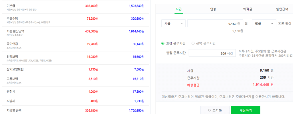 2022년 최저시급 최저임금 월급 계산기
