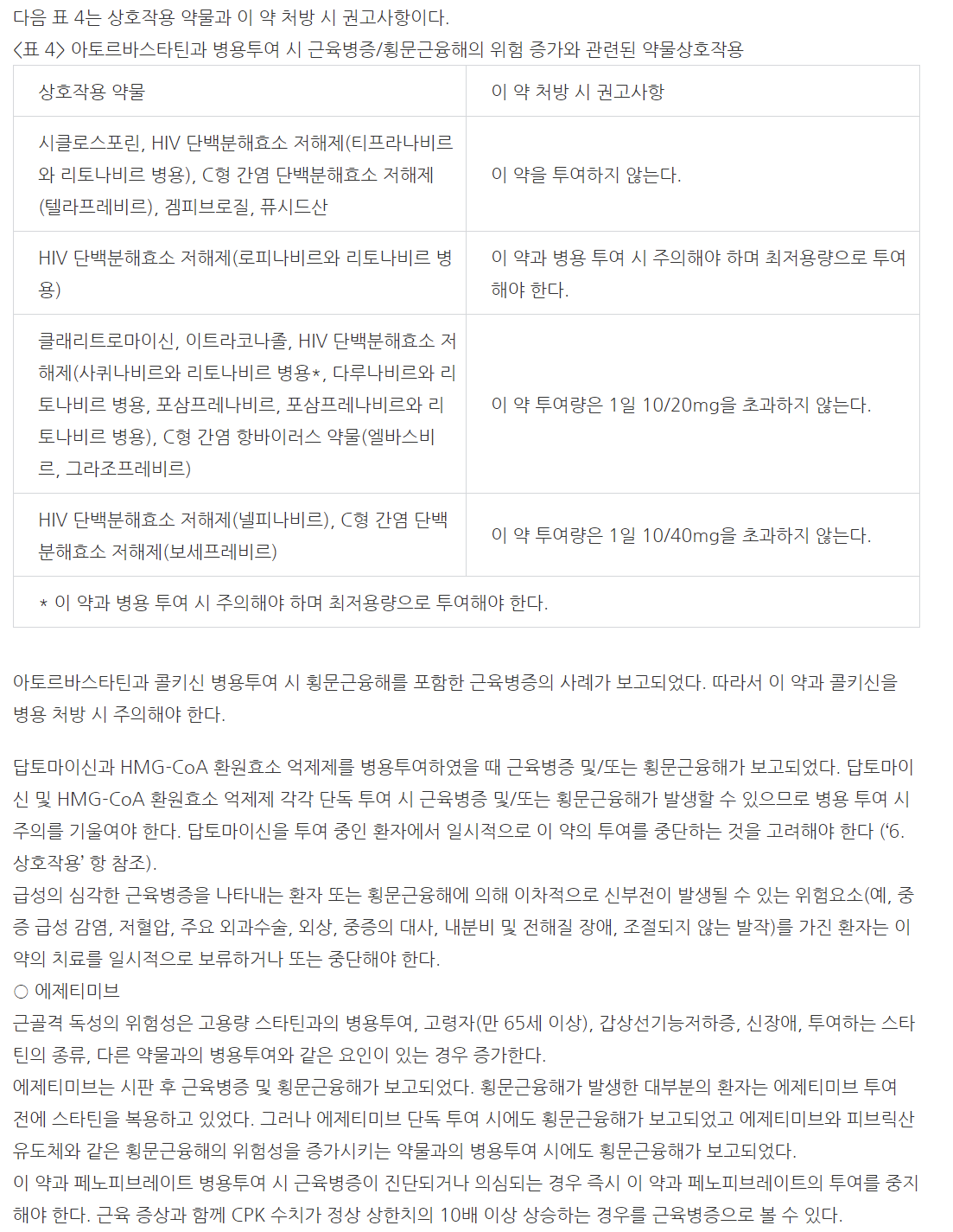 아토젯정1040mg 효능 효과 투여방법 부작용 완전 해부하기