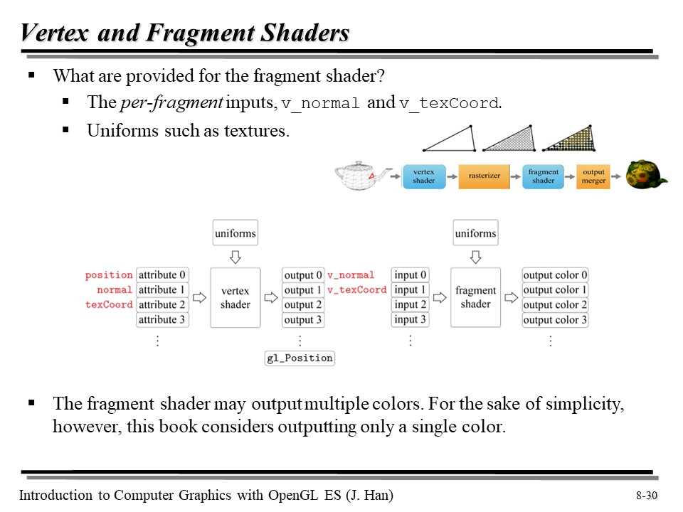 [OpenGL ES] 8강 : Fragment Shader, 텍스쳐링(Texturing), Texture Coordinates ...