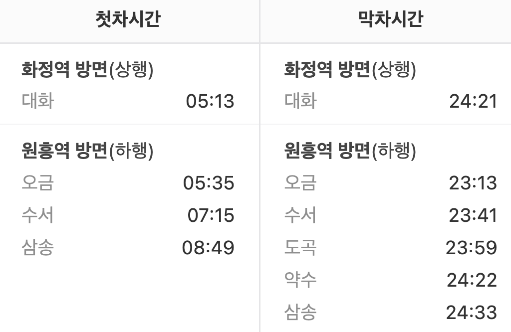 최신서울 지하철 3호선 모든 역 시간표첫차막차 노선도 크게보기 최신 교통정보