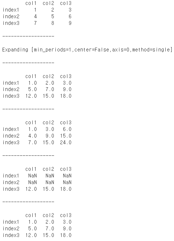 3-4판다스 diff pct_change expending rolling groupby ewm 함수 - 모두의 파이썬2 - 판 ...